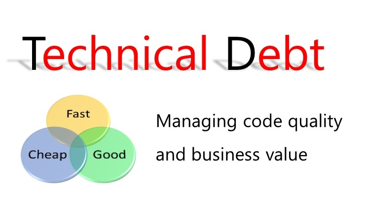 Technical debt: managing code quality